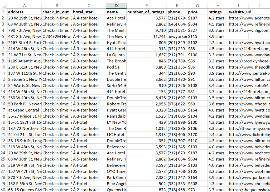 How to Scrape Google Maps Data - ZenRows