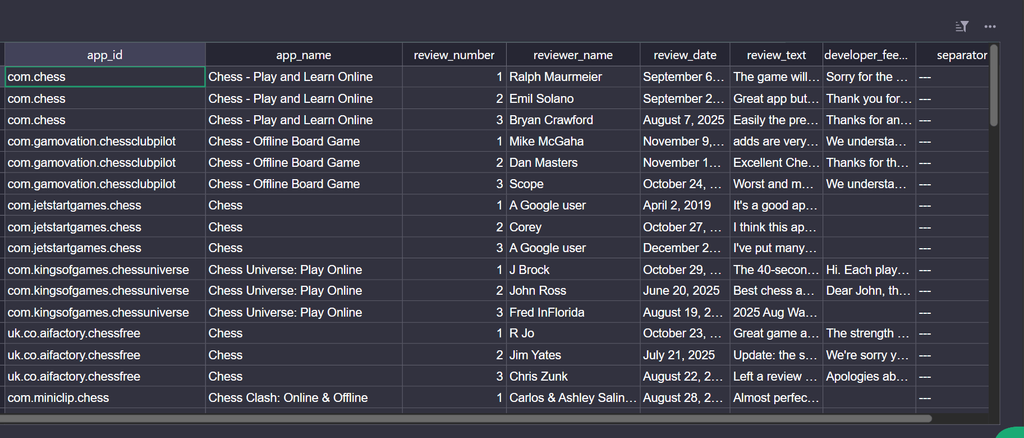 How to Scrape Google Play - ZenRows