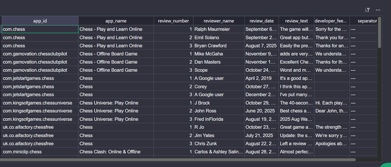 How to Scrape Google Play - ZenRows